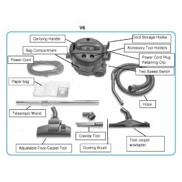 Tennant V6 imuletku | Pamark