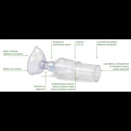 A2A Spacer -tilanjatke + maski, medium 210ml | Pamark